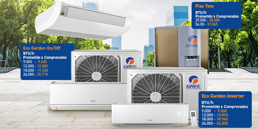 Código de erro F0 Gree G-TOP PLUS | SfriAr ProHelp!